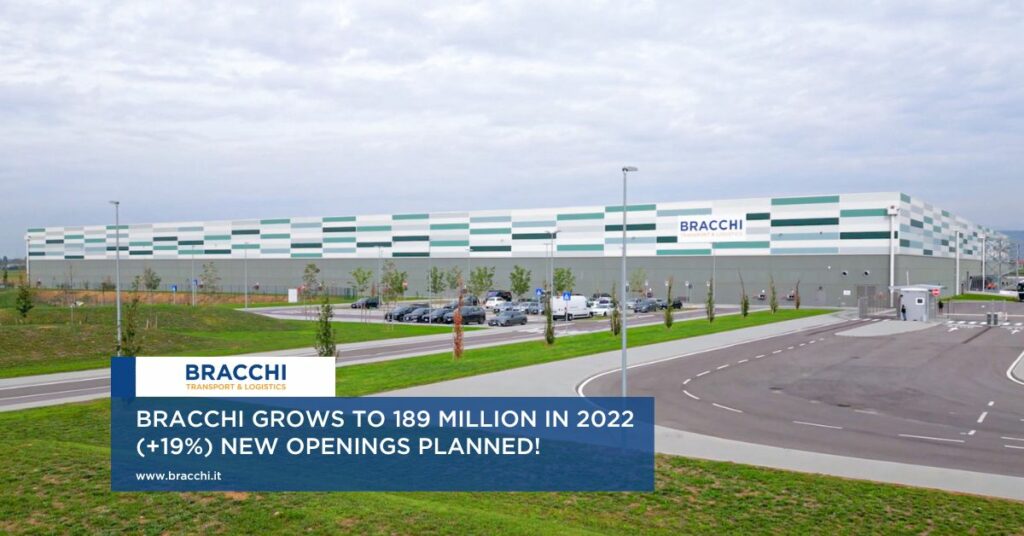 Bracchi grows to Bracchi grows to 189 million in 2022 (+19%)